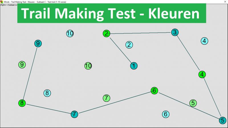 TMT-K: Trail Making Test – Kleuren – Testmanager MINDS